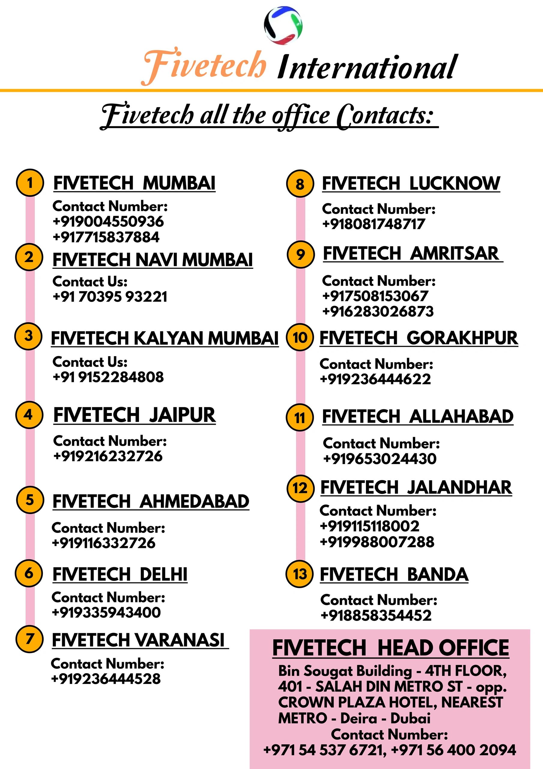 Fivetech Head Office UAE